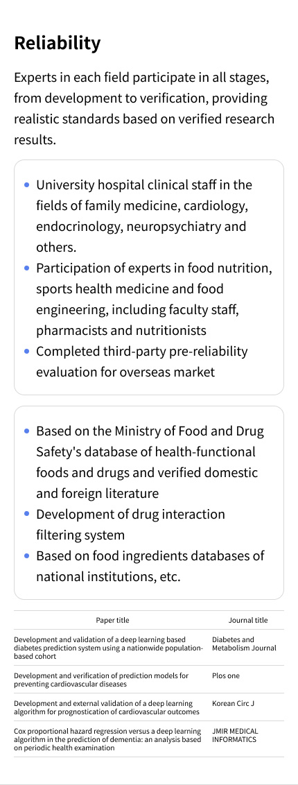 Experts in each field participate in all stages, from development to verification, providing ...